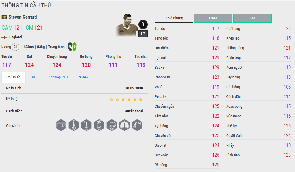 Review Steven Gerrard ICON The Moment - sự hoàn thiện