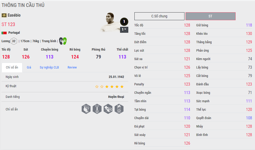 Review Eusebio ICON The Moment - "cụ" đã khỏe nay còn...
