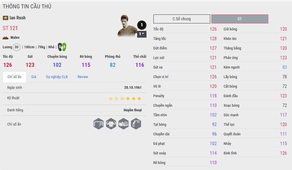 Review Ian Rush ICON The Moment - lột xác