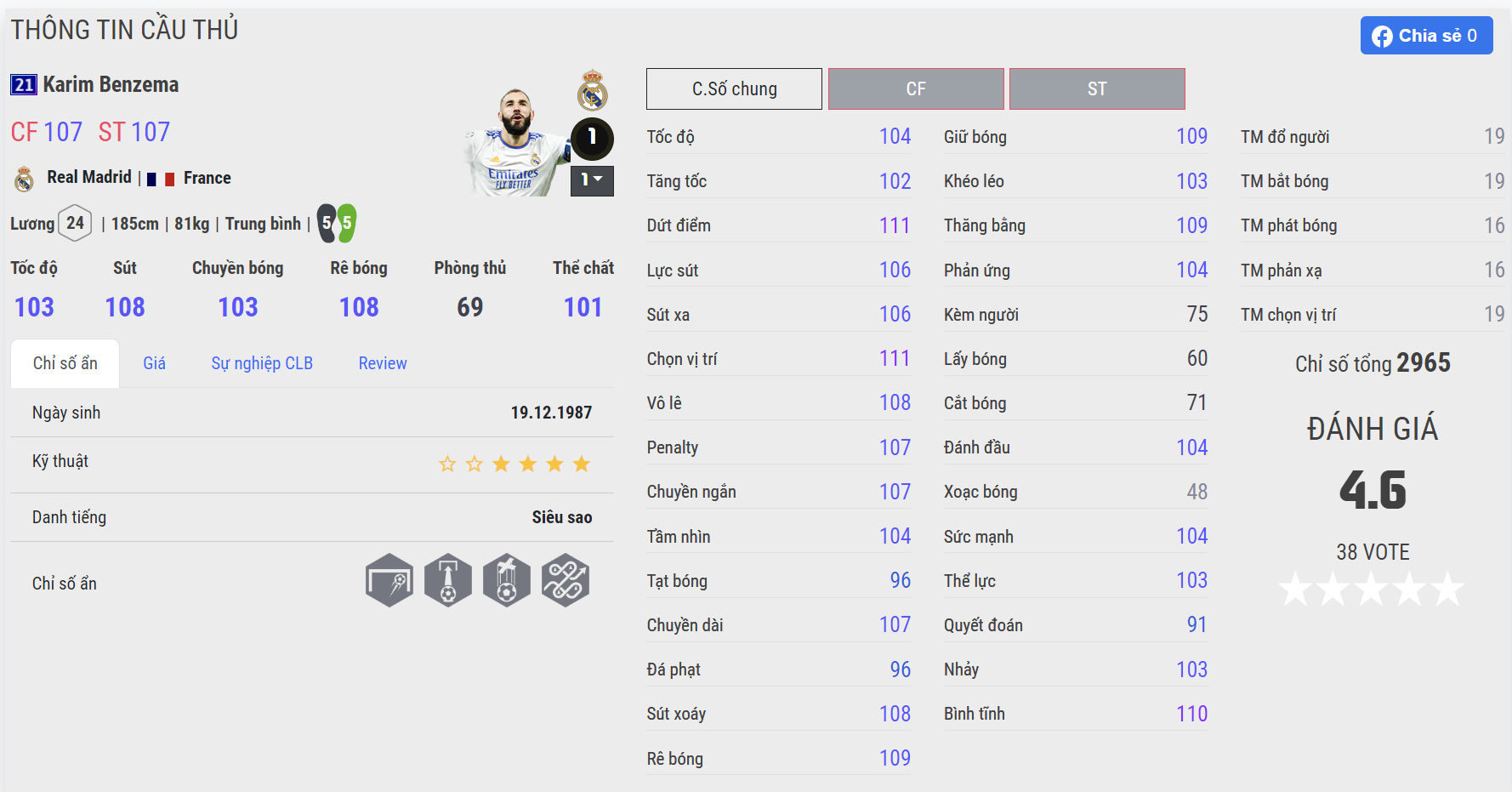 Đi tìm mùa giải tốt nhất của Karim Benzema trong FC Online
