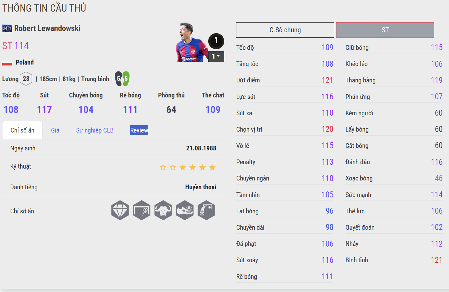 Review R. Lewandowski 24TY : Siêu tiền đạo người Ba lan